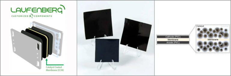 Catalyst Coated Membrane (CCM) | Laufenberg Release Liner